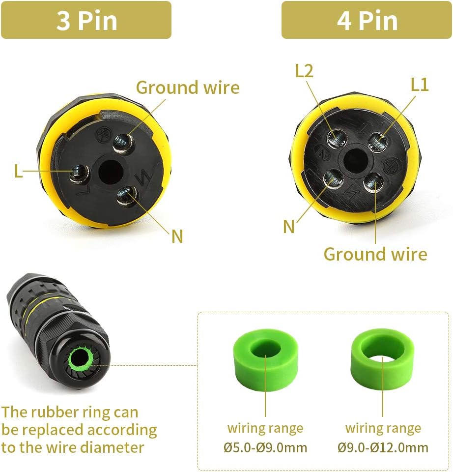 MV4P400V-WP M20 IP68 Waterproof Junction Box Outdoor External Sleeve C ...