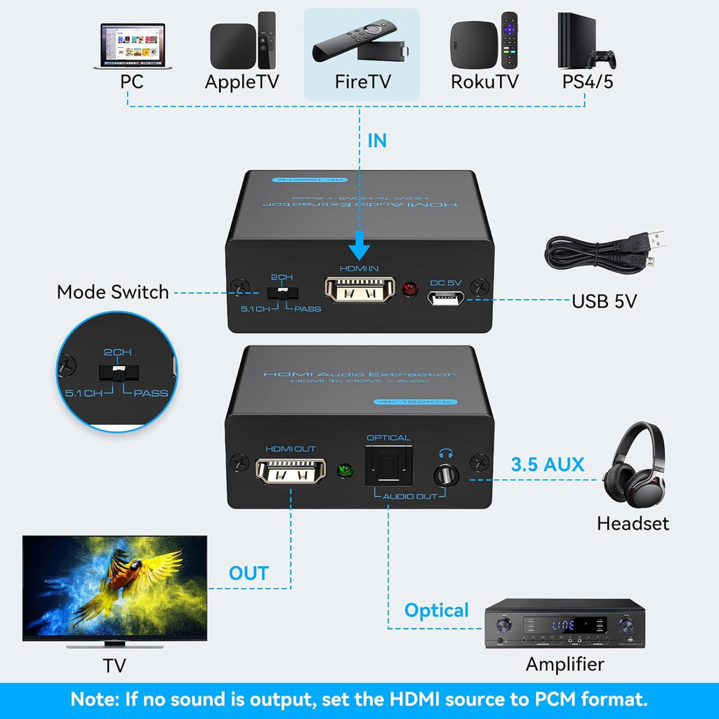 HDMI2 OPTICAL 4K HDMI Audio Extractor, Convert HDMI to Optical – MarVac ...