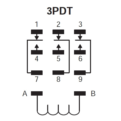 ECG RLY1852 3PDT 12 Volt AC Coil 10 Amp General Purpose Relay 10A (R10 ...